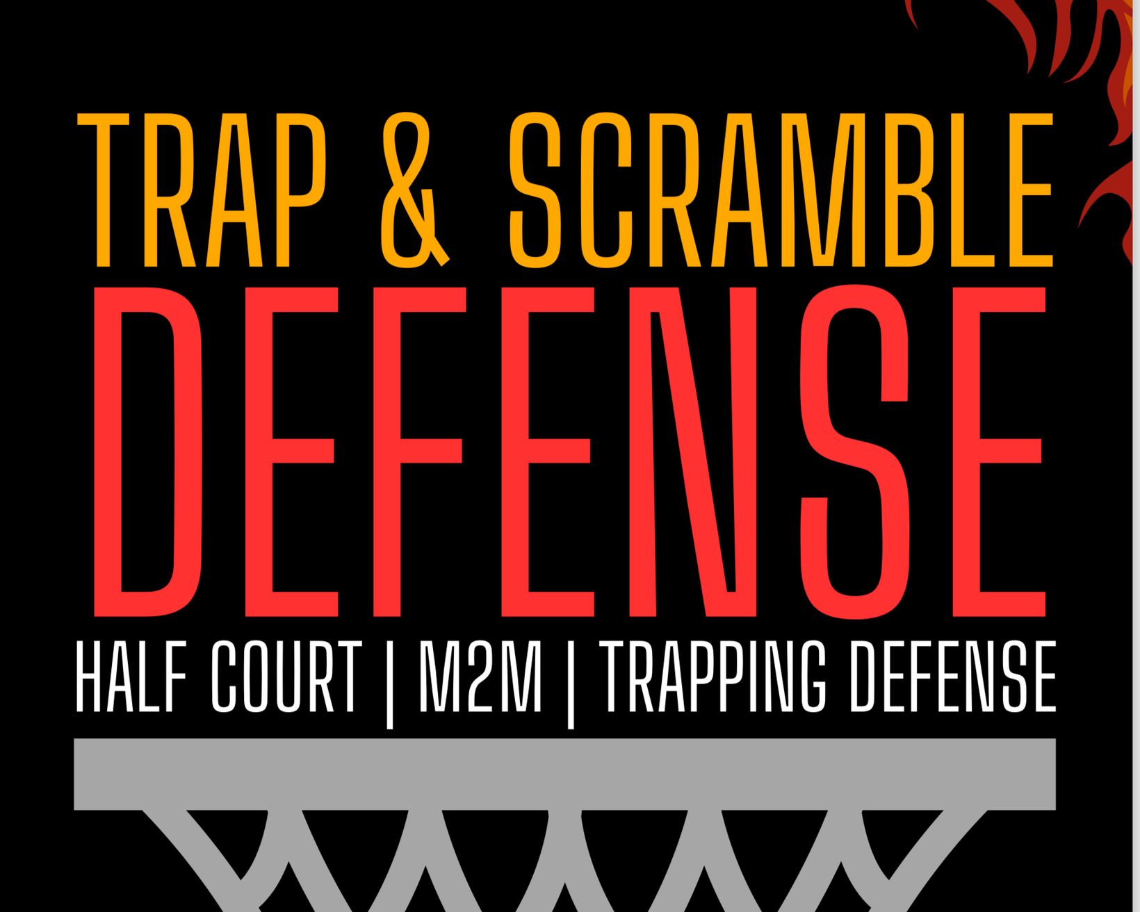 Zone Motion - Revolving Middle Zone Offense Continuity