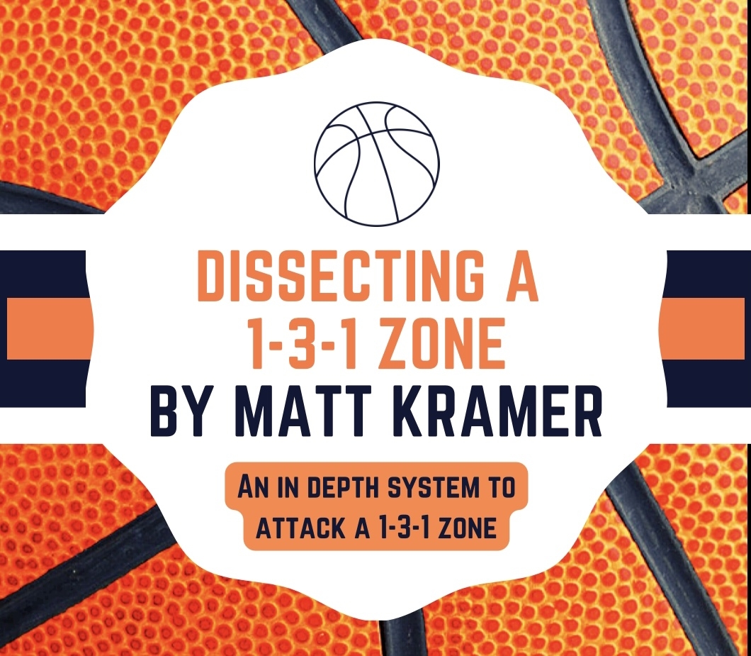 Zone Motion - Revolving Middle Zone Offense Continuity