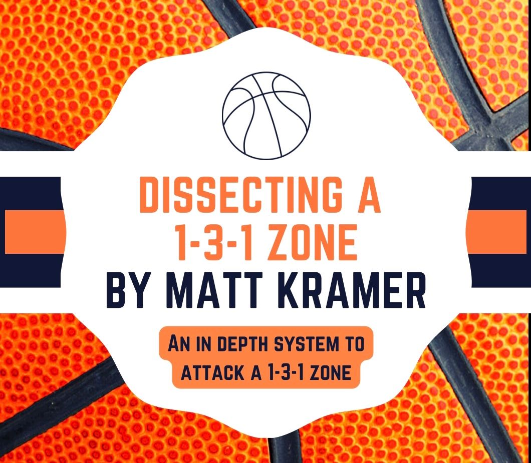 Zone Motion - Revolving Middle Zone Offense Continuity