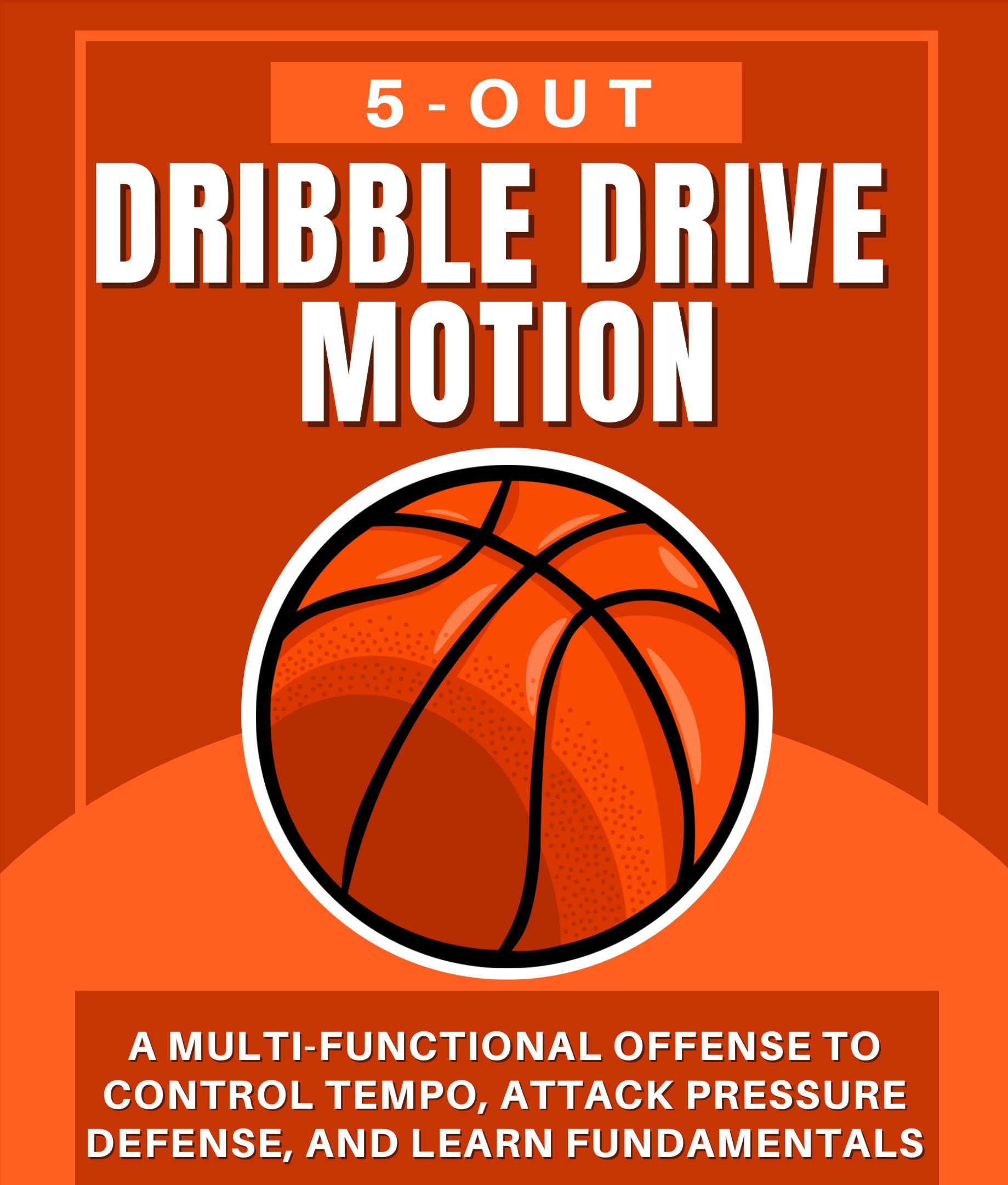 Zone Motion - Revolving Middle Zone Offense Continuity