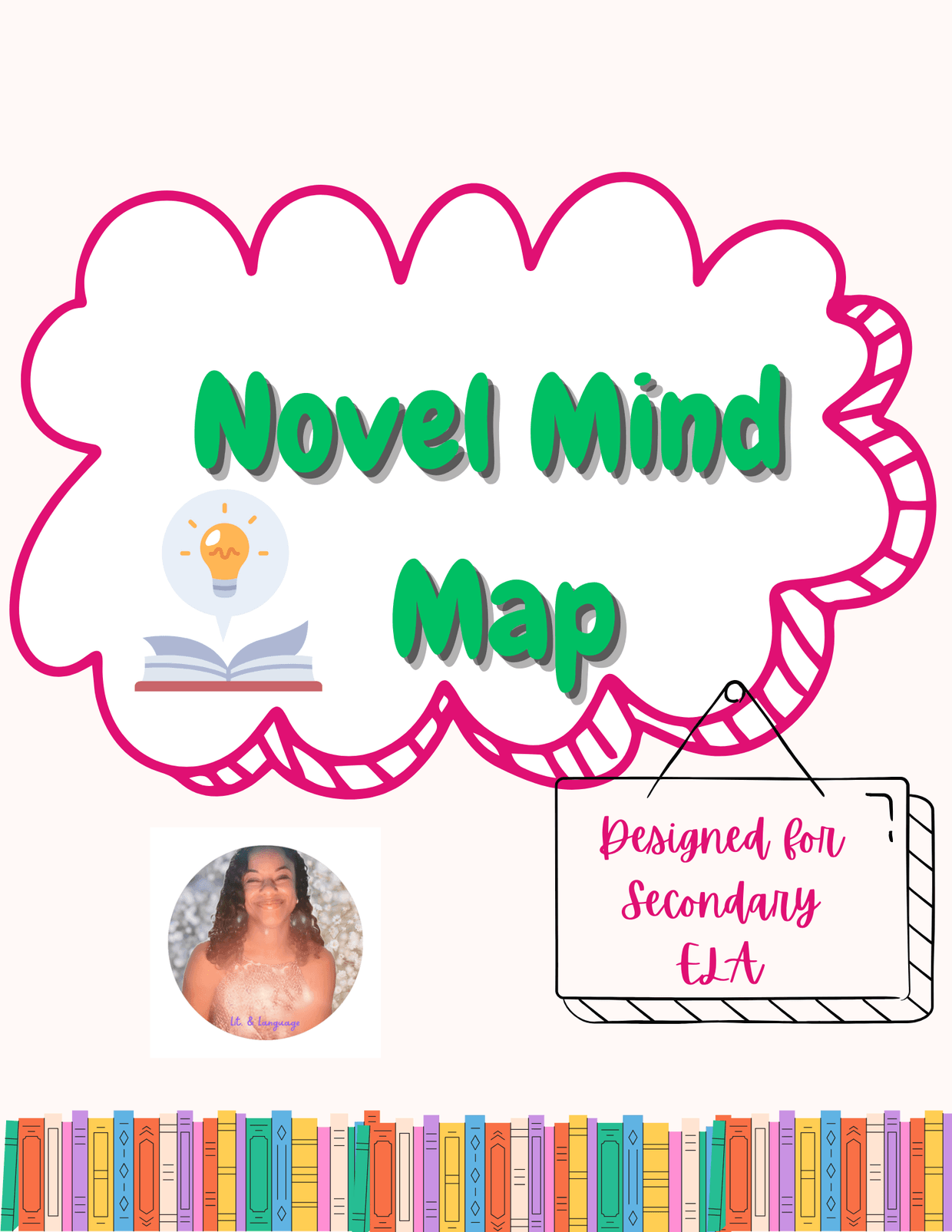 Novel Mind Map: Reading, Brainstorming, Graphic Organizer