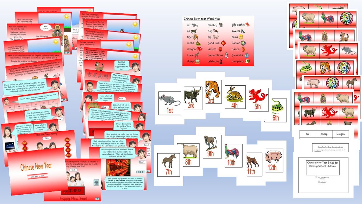 Chinese New Year Ks1 Teaching Pack Ready To Use Classroom Resources
