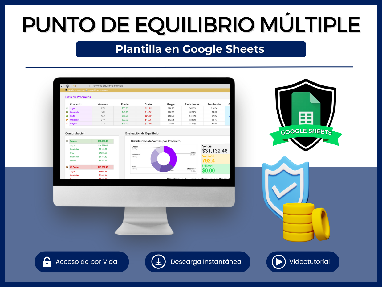 Proyectos Excel | $MXN