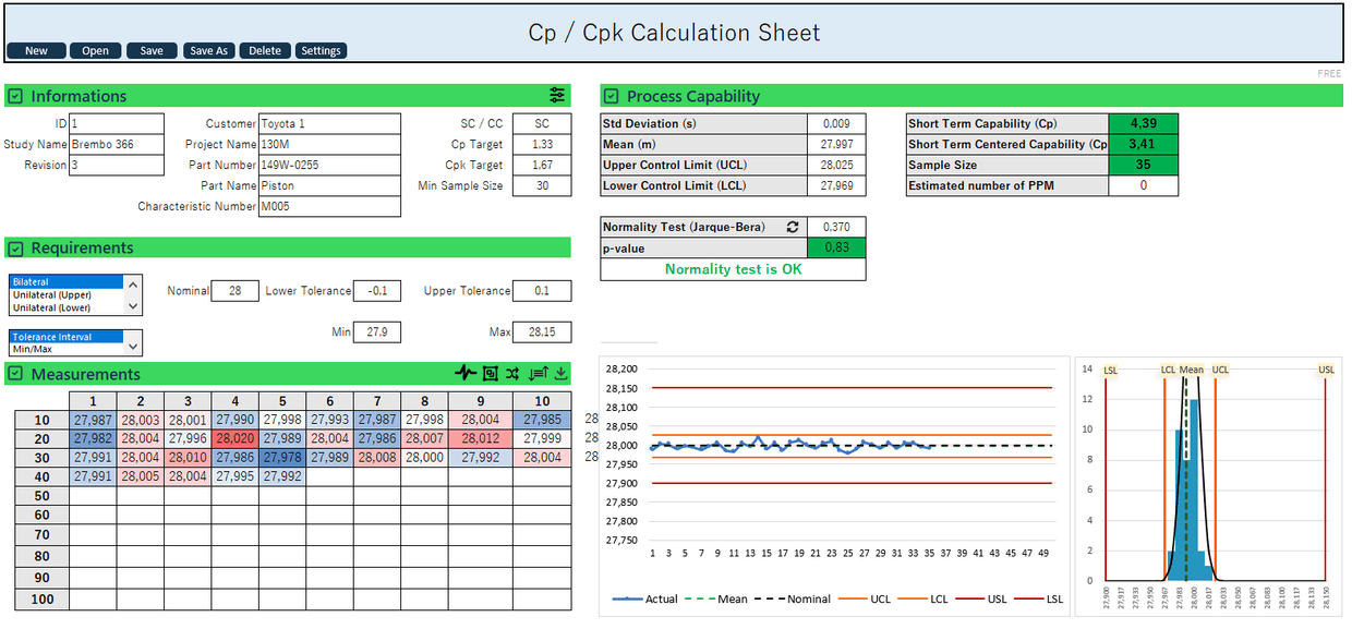Cp Cpk Capability Template Pro