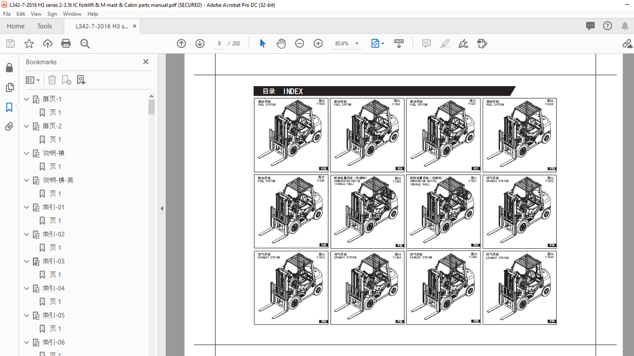 Heli Forklift H3系列2-3.5t 内燃平衡重式叉车 零件目录 – PDF DOWNLOAD
