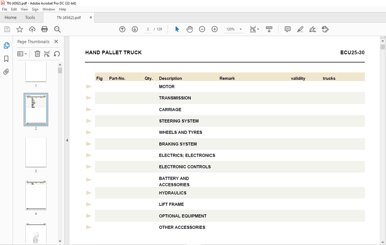 Still STED Forklift ECU25-30 HAND PALLET TRUCK Spare Parts Manual – PDF DOWNLOAD