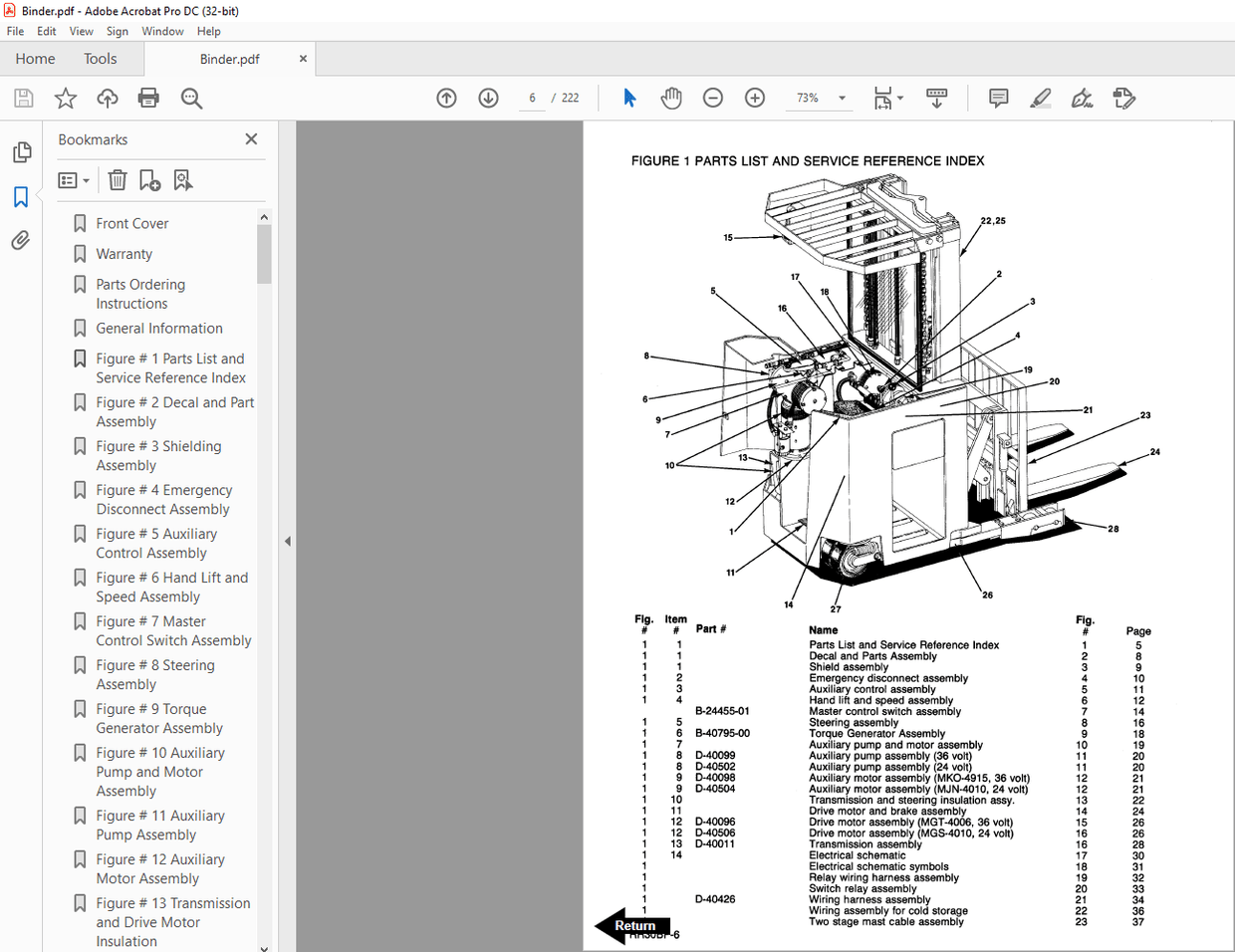 BT Forklift RR-30B Reach Truck Parts Manual – PDF DOWNLOAD