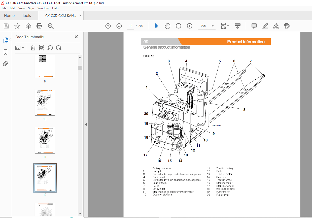 STILL STED forklift CX-CXD-CXM KANVAN-CXS CXT-CXH Workshop Manual – PDF DOWNLOAD