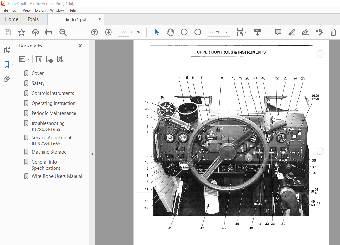 Terex Crane RT700 Operator’s Manual 12261-265 – PDF DOWNLOAD