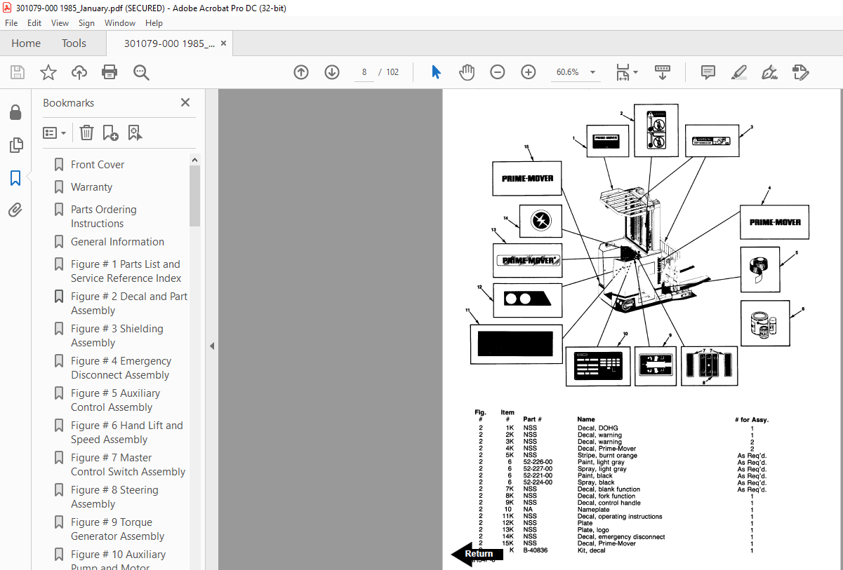 BT Prime-Mover Forklift RR-34 REACH TRUCK Parts Manual – PDF DOWNLOAD