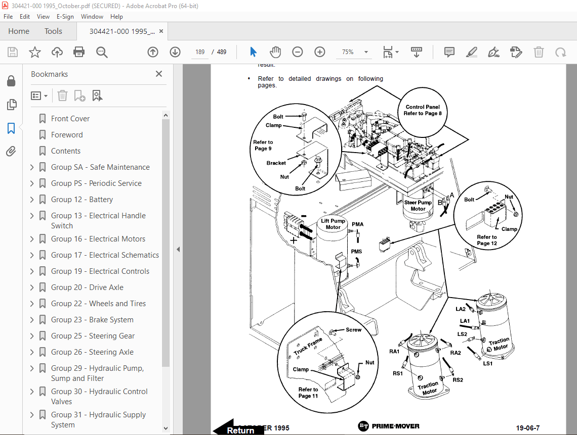 BT-Prime Mover RCX25 RCX30C RCX30 RCX35 RCX40 RCX45 RCX50 Truck Service ...
