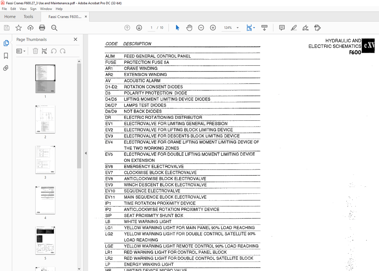 Fassi Crane F600 cxv Hydraulic & Electric Schematic Manual -PDF DOWNLOAD