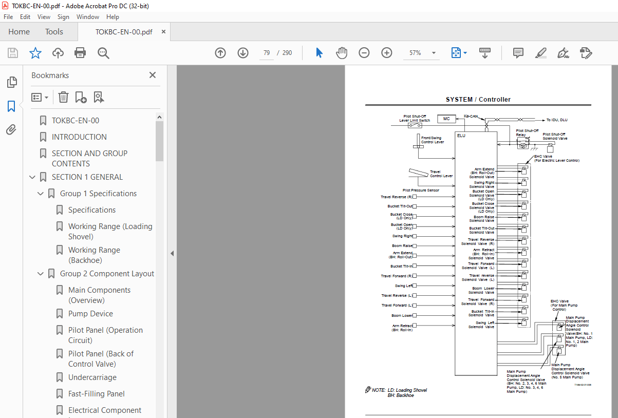 Hitachi EX 1900E-6 Hydraulic Excavator Operational & Technical Manual PT TOKBC-EN-00 - PDF DOWNLOAD