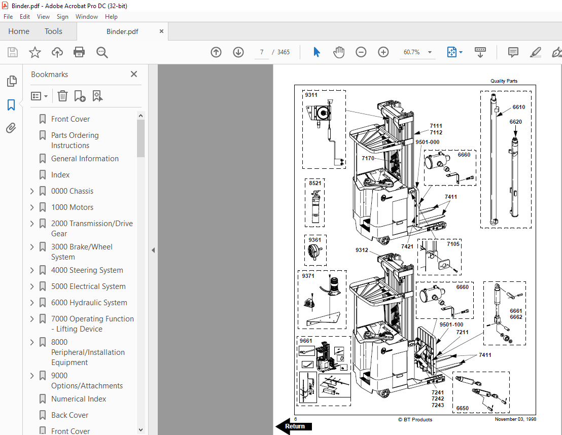 BT Prime-Mover Forklift RTX35/45 Electric Stand-Up Rider Truck Master ...