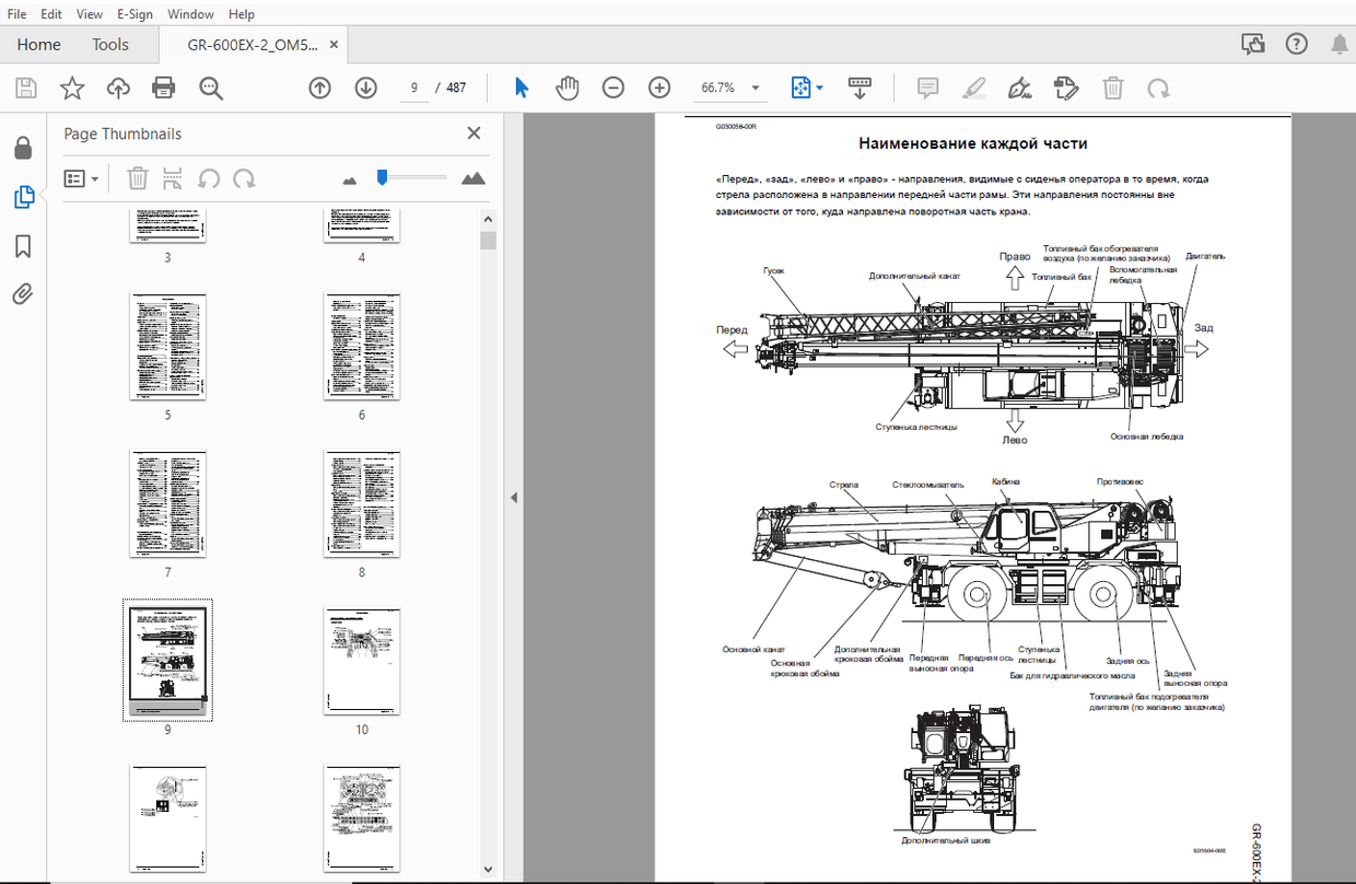 Tadano GR-600EX Вездеходный кран Руководство по эксплуатации – PDF