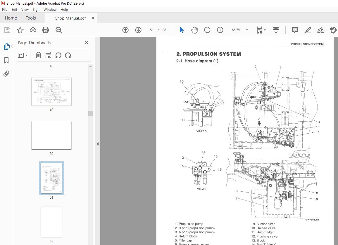 Sakai Asphalt Roller GW750 Service Manual – PDF DOWNLOAD