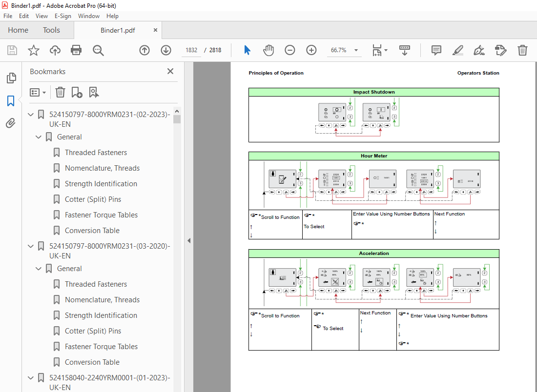 Yale Forklift B888 (ERP13VC, ERP15VC) Service Manual – PDF DOWNLOAD