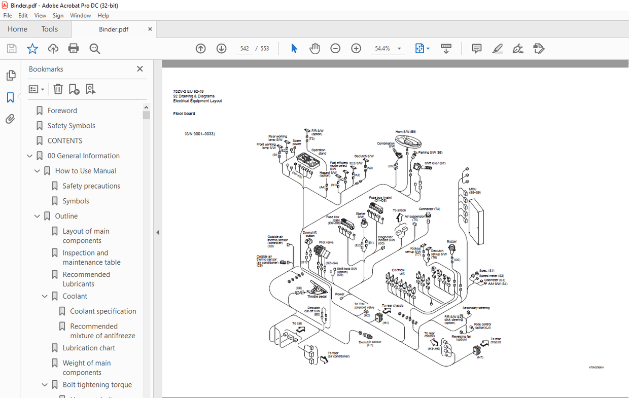 Kawasaki KCM 70ZV-2 WHEEL LOADER SHOP MANUAL 93208-00502 -PDF DOWNLOAD