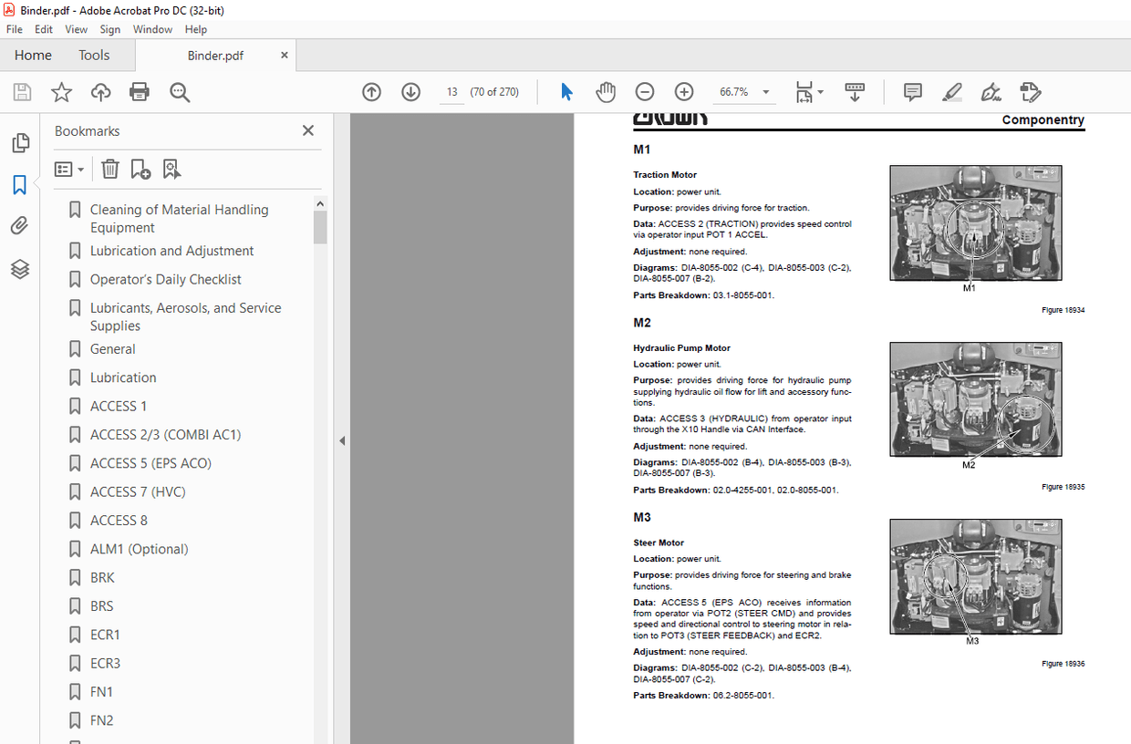 Crown Forklift SH SHR 5500 Walkie Stacker Service Manual – PDF DOWNLOAD