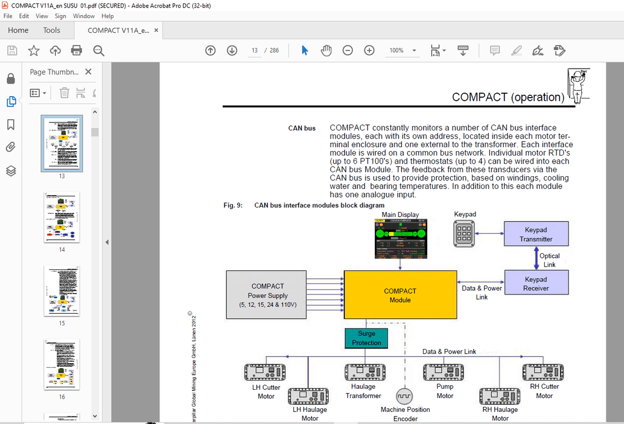 Cat COMPACT Operating Manual - PDF DOWNLOAD