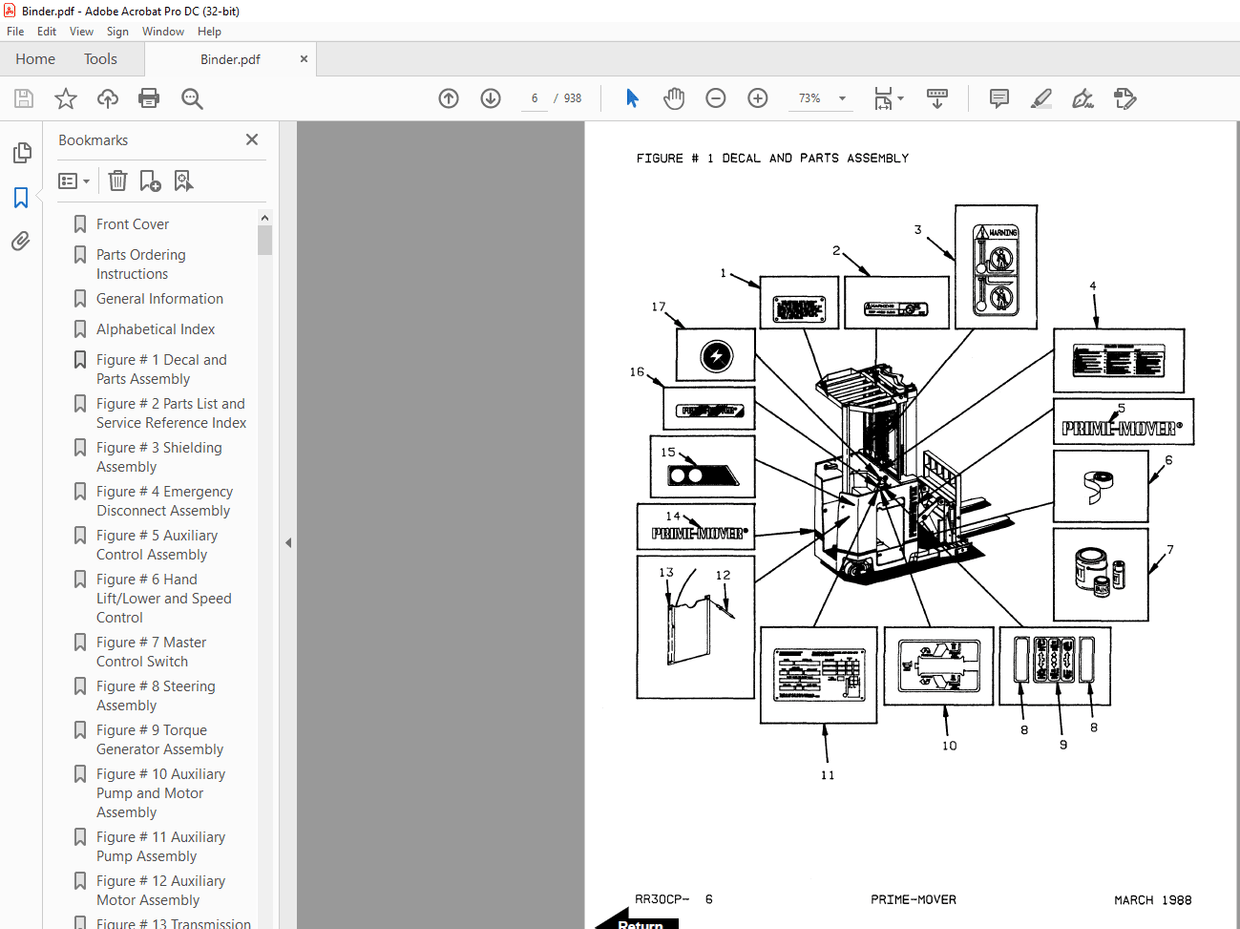 BT Forklift RR-30C REACH TRUCK PARTS MANUAL – PDF DOWNLOAD