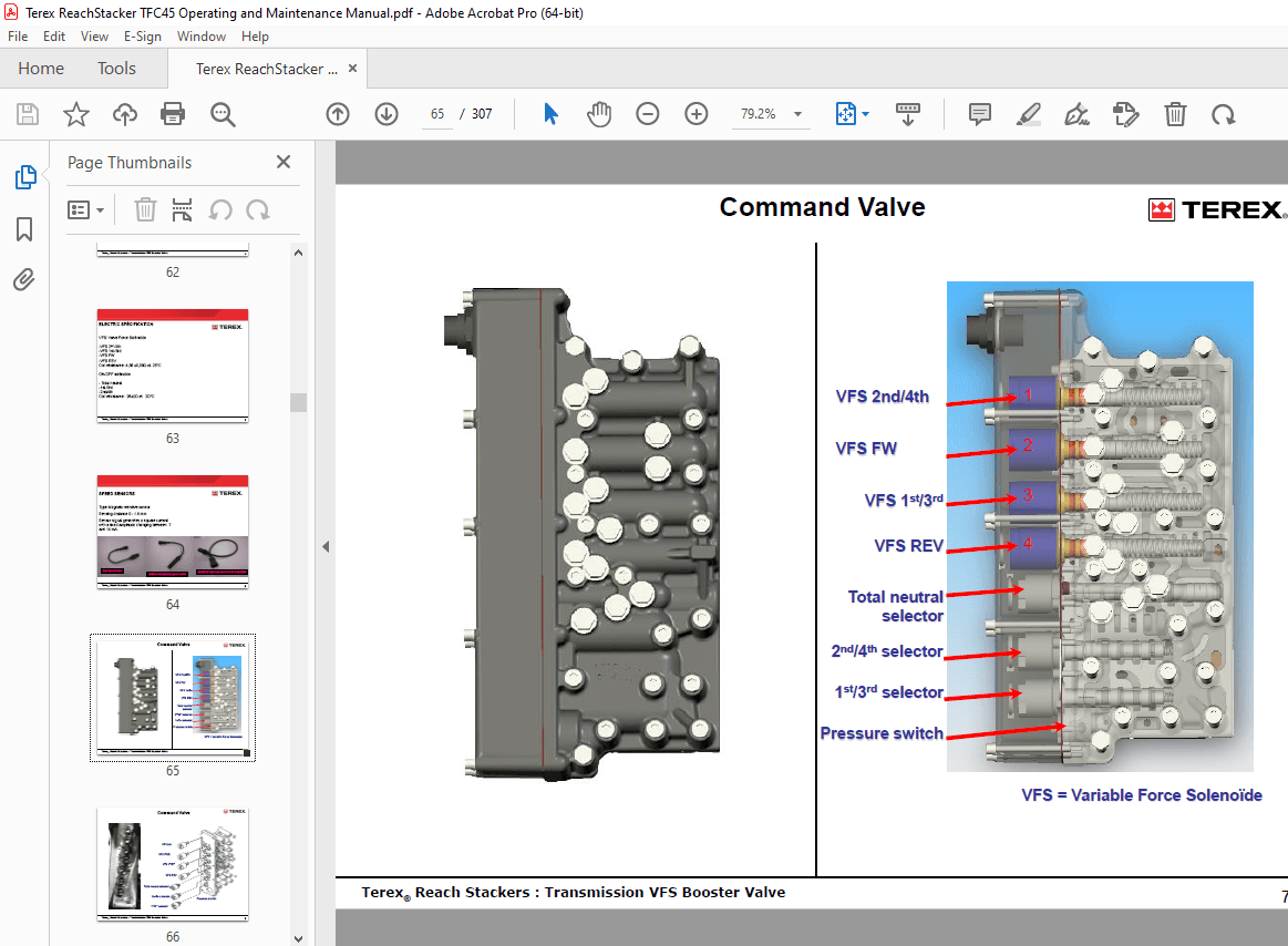 Terex ReachStacker TFC45 Operating & Maintenance Manual – PDF DOWNLOAD