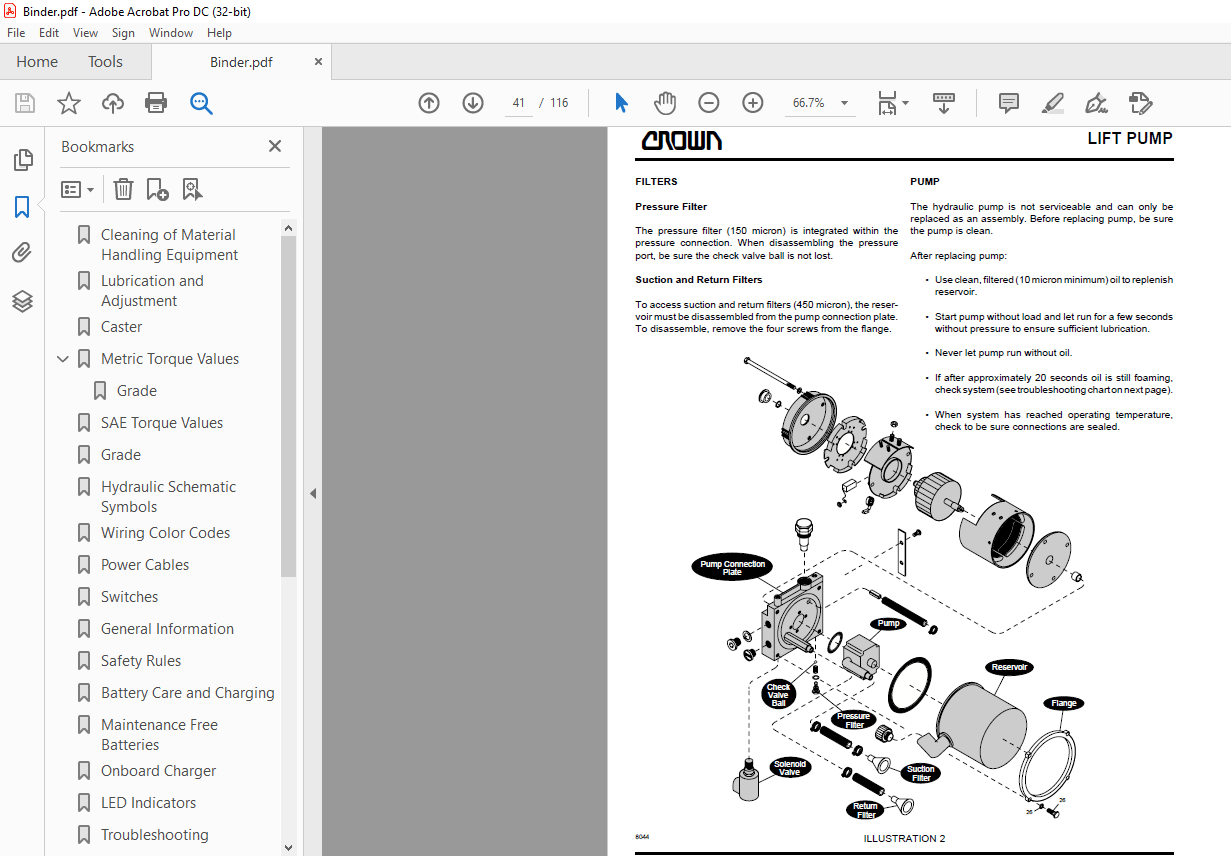 Crown Forklift WP 2300 Series Pallet Service Manual – PDF DOWNLOAD