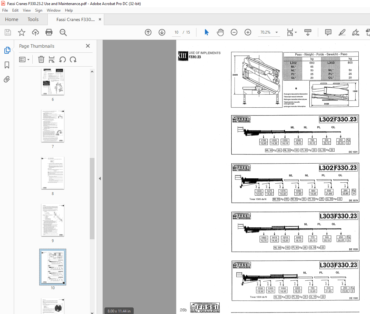 Fassi Crane F330.23.Use and Maintenance Manual – PDF DOWNLOAD