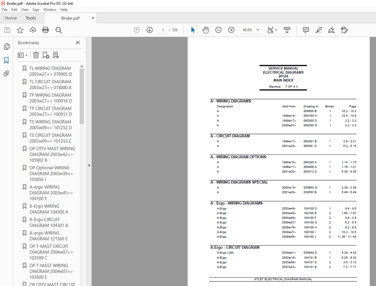 Atlet Forklift T OP A X ELECTRICAL DIAGRAMS Manual 2012A – PDF DOWNLOAD