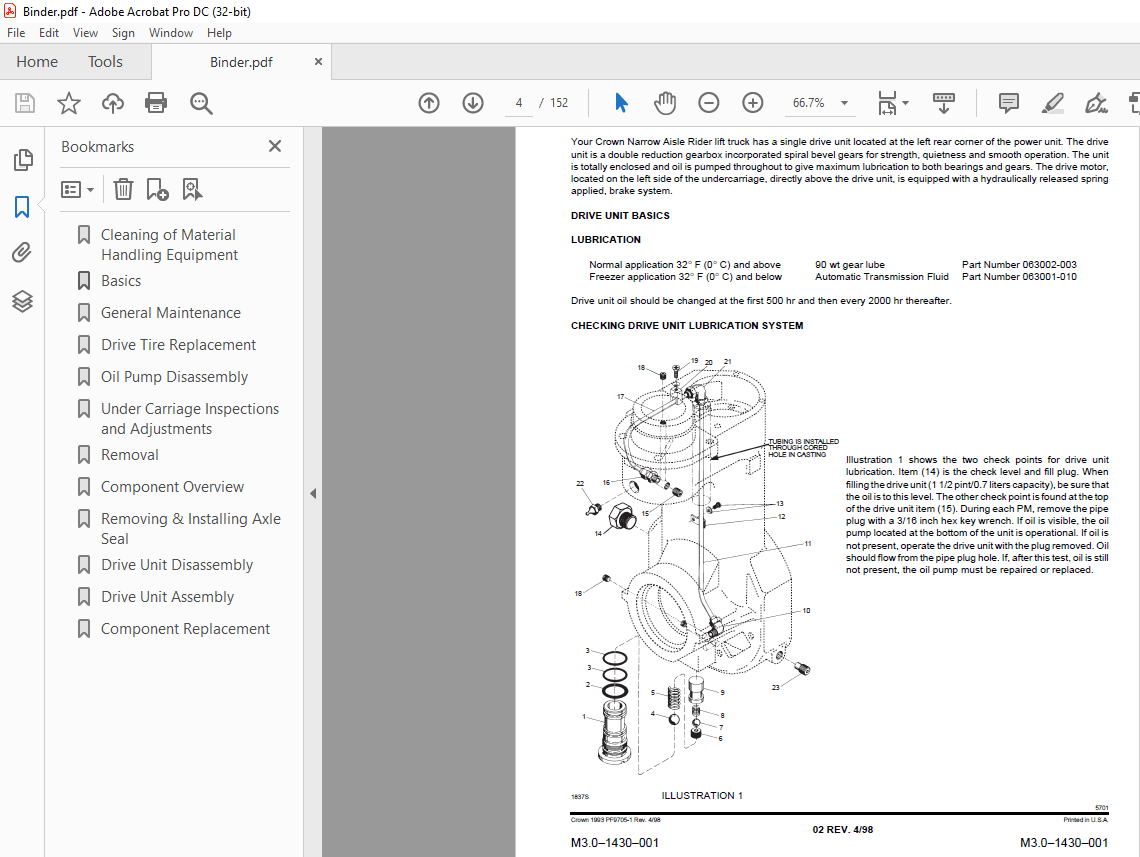Crown Forklift RD 3000 Parts Manual – PDF DOWNLOAD