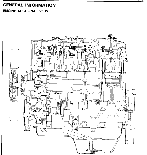 Mitsubishi Diesel Engine 4d56t 4d56 Service Repair Manual – DOWNLOAD