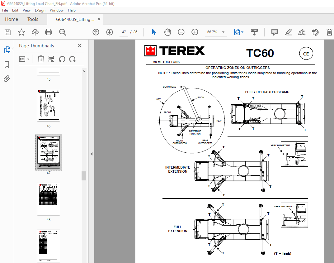 Terex Crane TC60 LIFTING CAPACITY CHART Manual – PDF DOWNLOAD