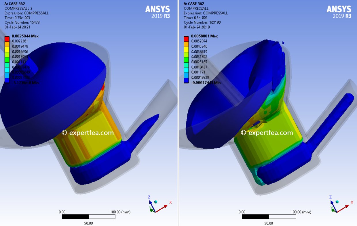 ANSYS Workbench 2019 R3 solved WBPZ archive + 3D model for toilet plunger CEL