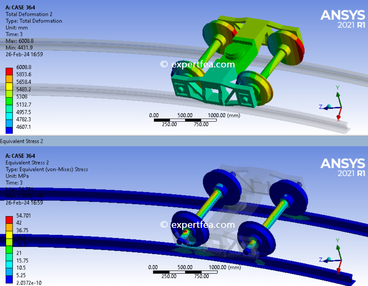 ANSYS Workbench 2021 R1 WBPZ archive and 3D model for train bogie on curvilinear track