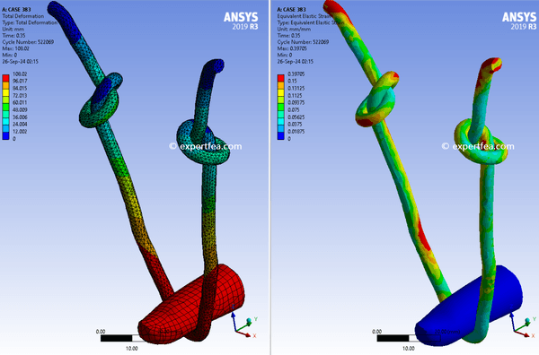ANSYS Workbench 2019 R3 WBPZ archive + 3D model for C