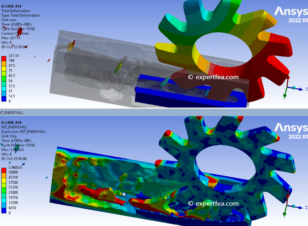 ANSYS Workbench 2022 R1 solved WBPZ archive with 3D model for Milling Submerged in Water