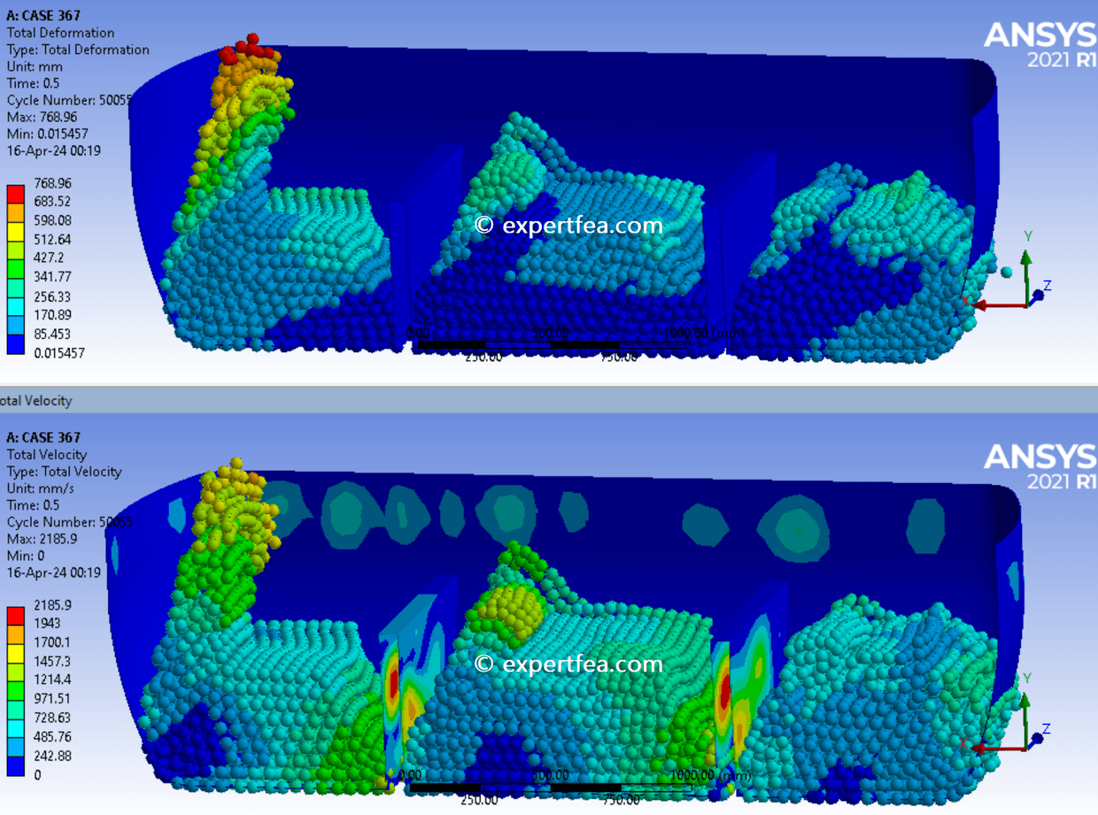 ANSYS Workbench 2021 R1 solved WBPZ archive with 3D model for sloshing in a flexible tank with SPH