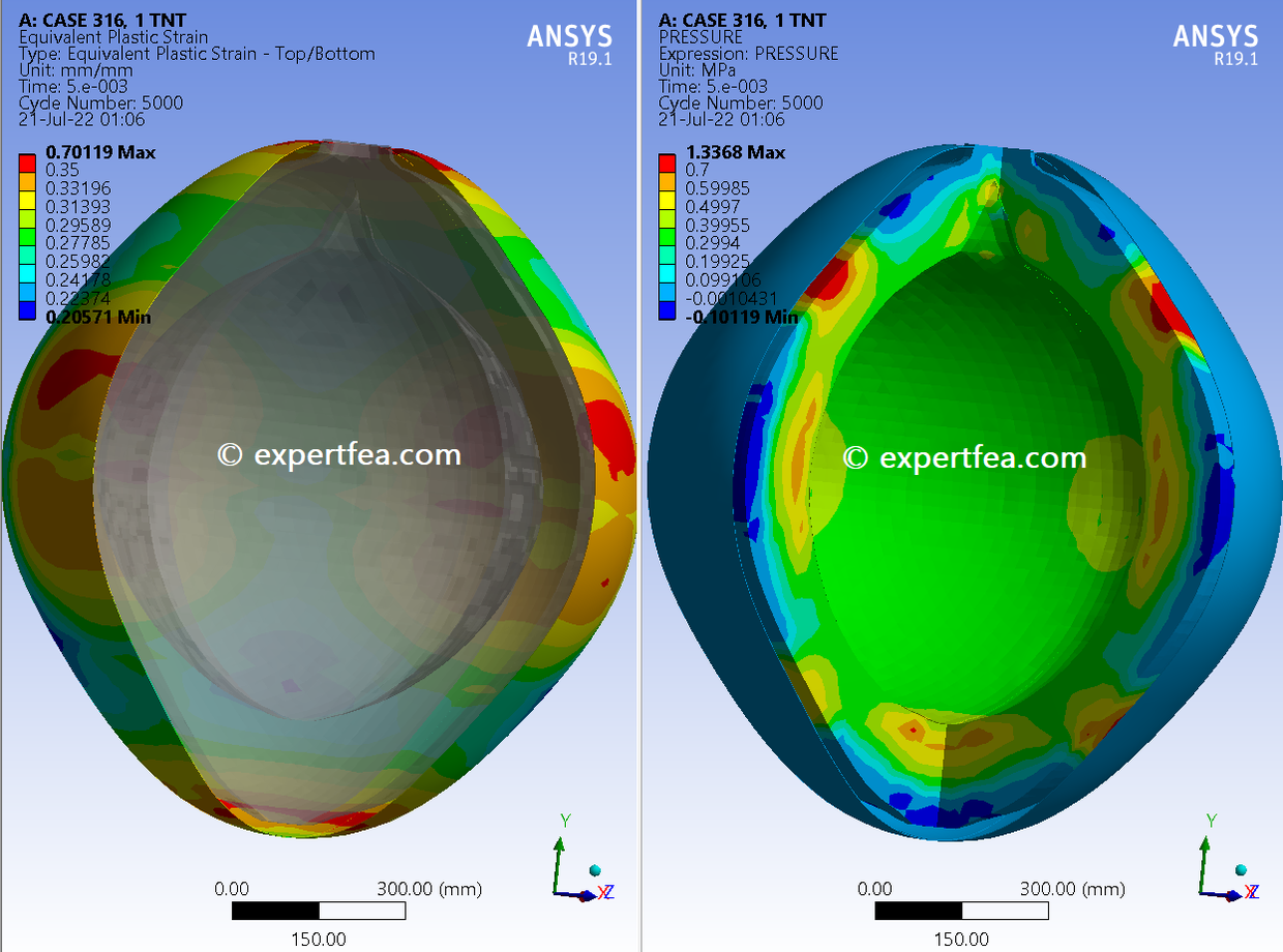 ANSYS Workbench 19.1 solved WBPZ archive with 3D model for Explosive ...