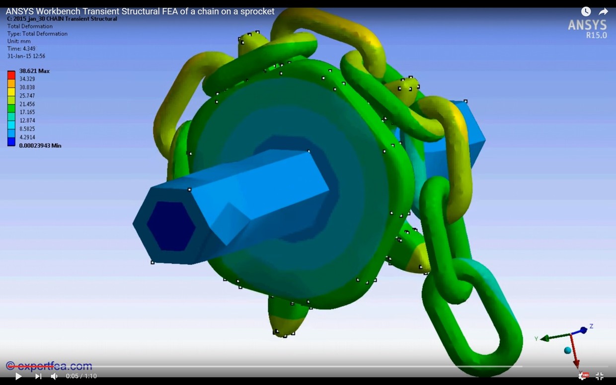 ANSYS Workbench MECHDAT file and 3D model for chain and sprocket