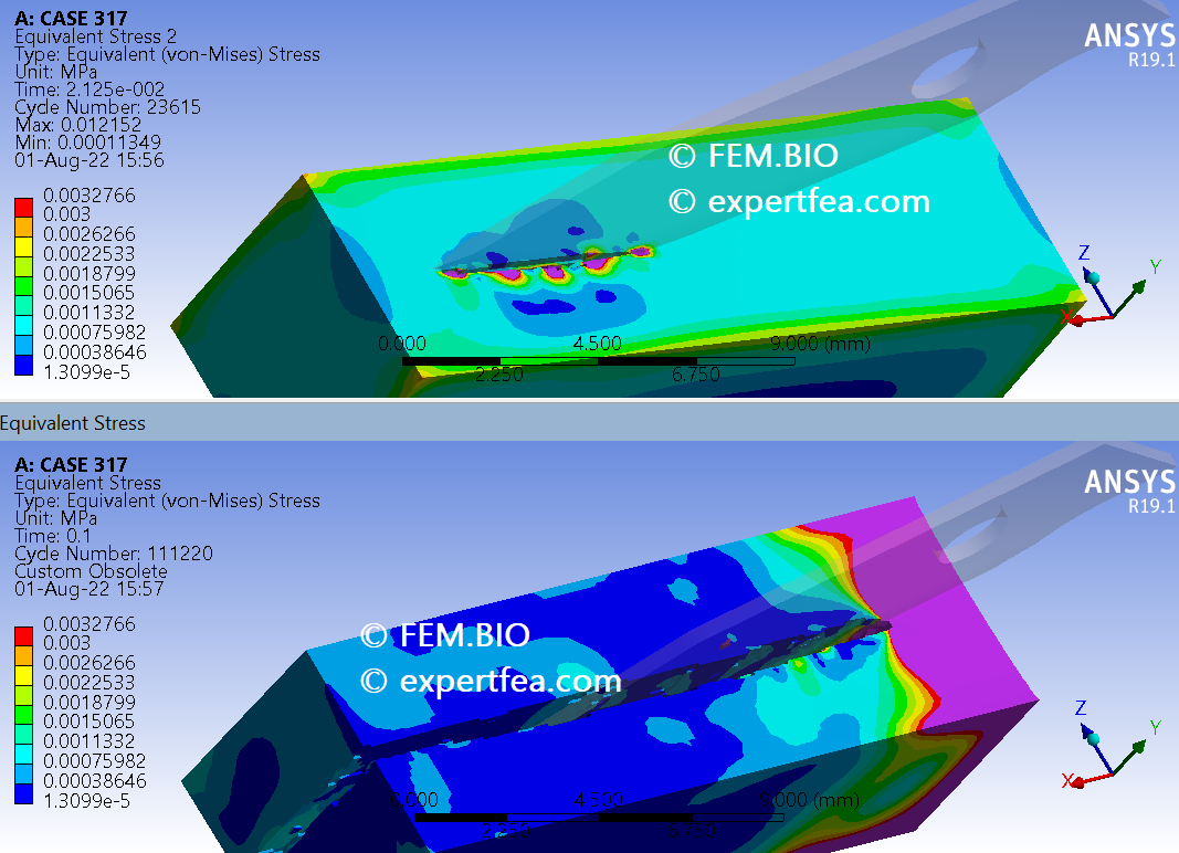 ANSYS Workbench 19.1 WBPZ archive and 3D model for Sc