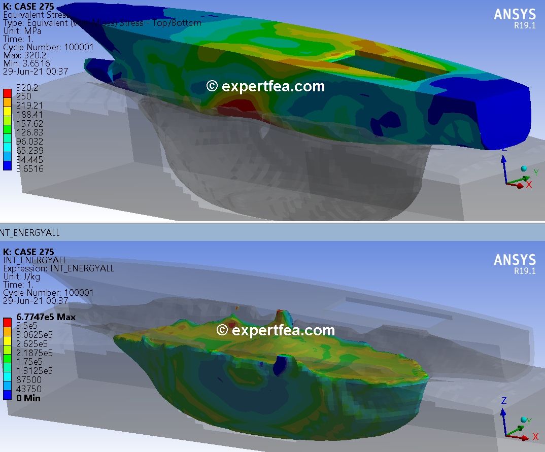 ANSYS Workbench 19.1 Mechdat file and 3D model for under water blast undex of 200m ship