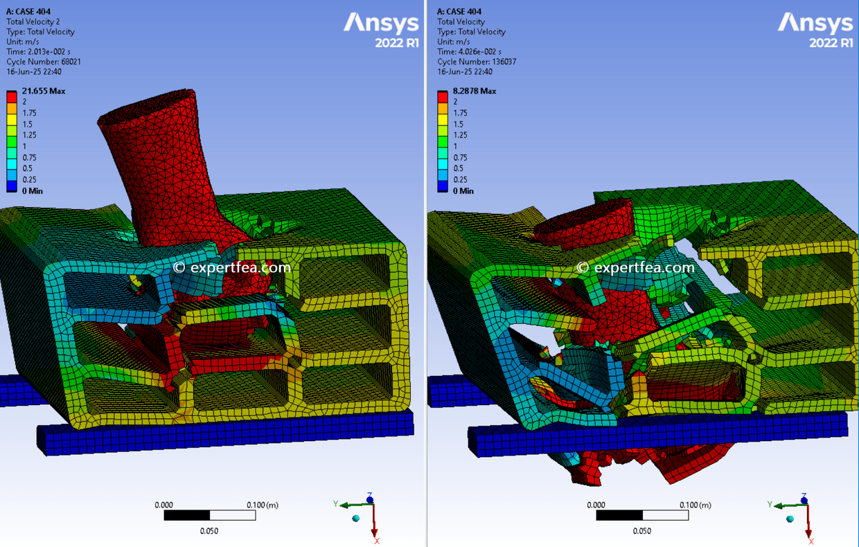 ANSYS Workbench 2022 R1 solved WBPZ archive with 3D model for FEA Simulation of an Iron Fist Easily