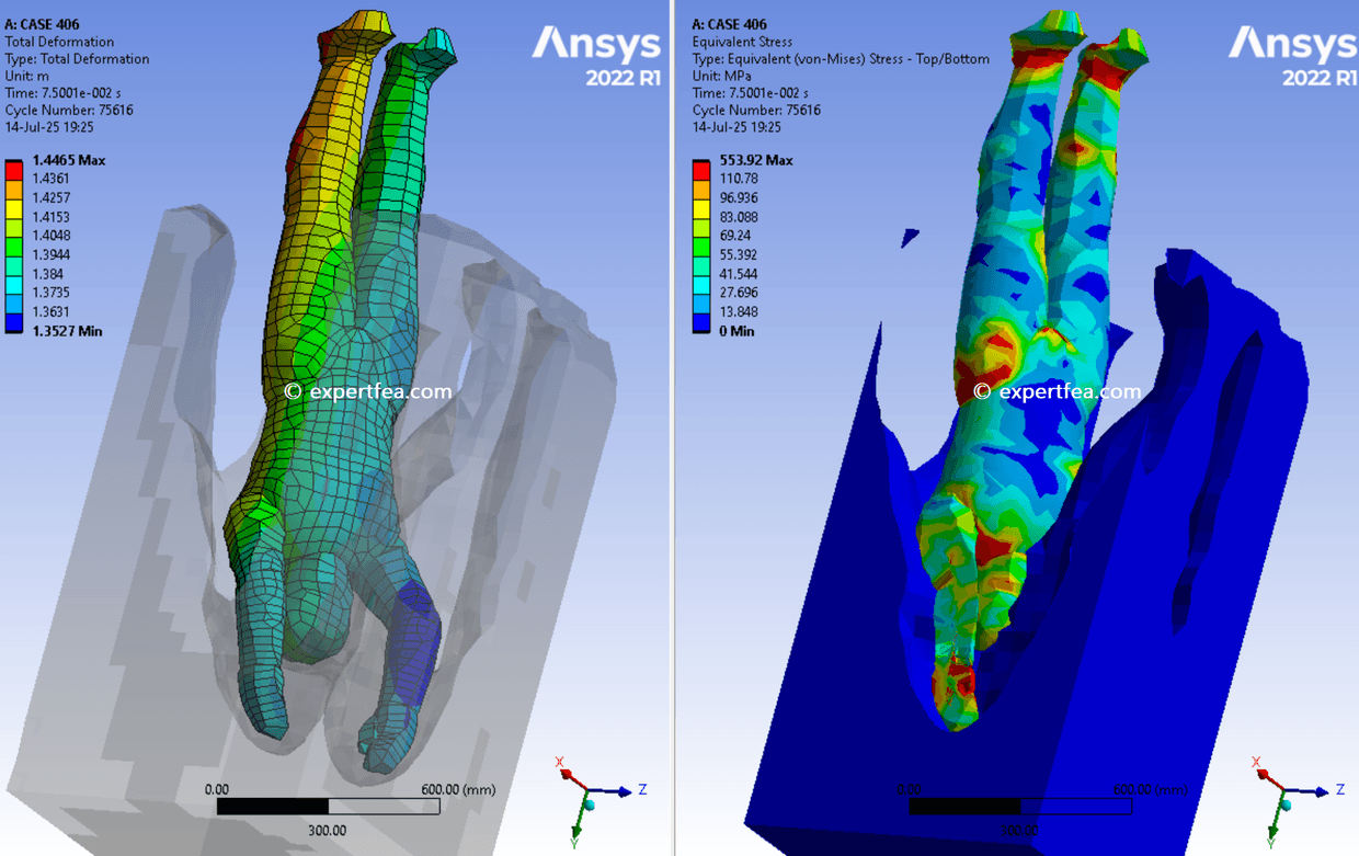 ANSYS Workbench 2022 R1 solved WBPZ archive with 3D model for Simulation of Swimmer Diving in Water
