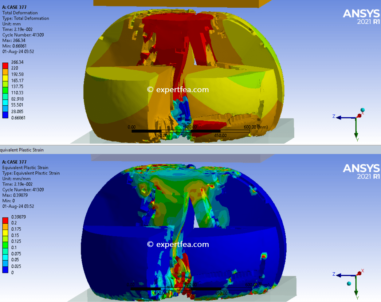 Ansys Workbench 2021 R1 Wbpz Archive 3d File For Case 377 Fea Simulation Of Concrete Compression