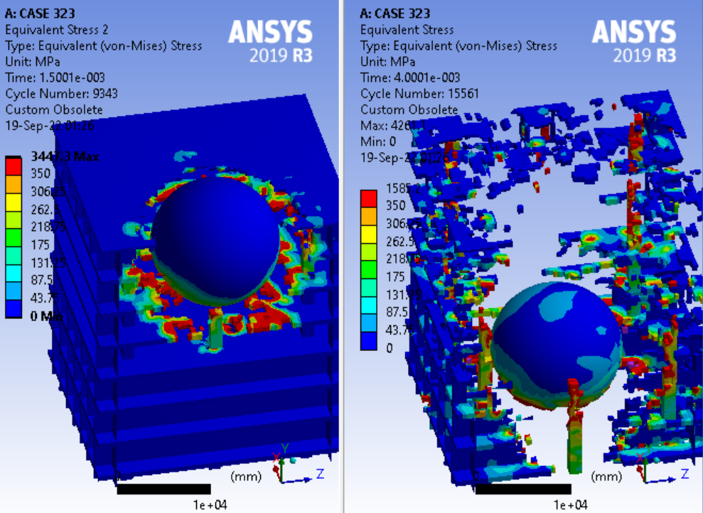 ANSYS Workbench 2019 R3 WBPZ archive and 3D model for