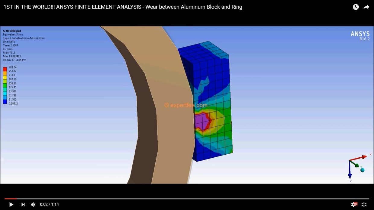ANSYS 16.2 project file and 3D model - WEAR at block on ring