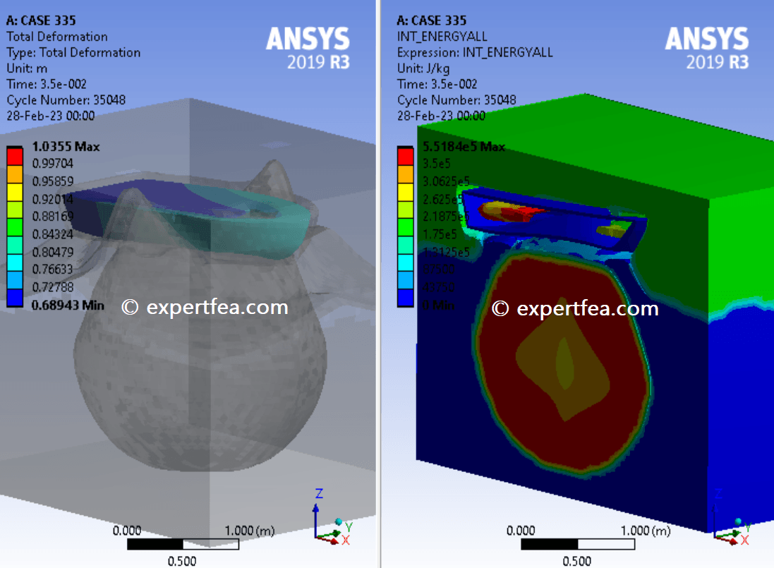 ANSYS Workbench 2019 R3 solved WBPZ archive + 3D model for small boat detonation with air and water