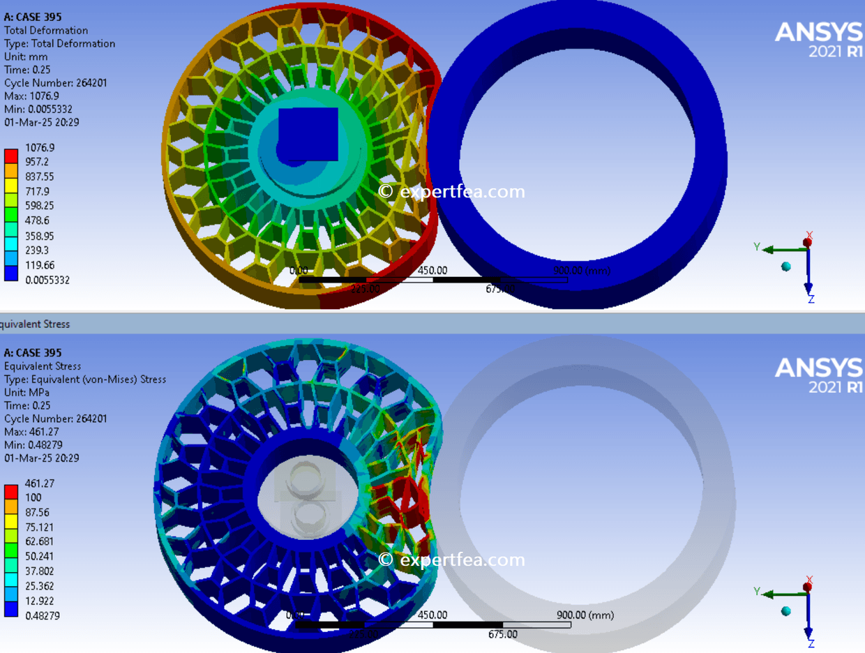 ANSYS Workbench 2021 R1 solved WBPZ archive with 3D model for FEA of Honeycomb Wheel