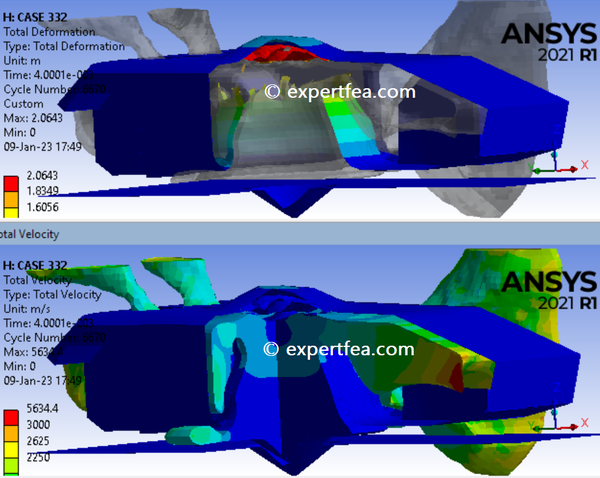 ANSYS Workbench 2021 R1 solved WBPZ archive and 3D mod