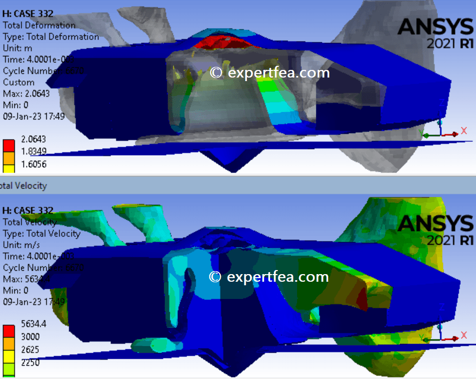 ANSYS Workbench 2021 R1 solved WBPZ archive and 3D model for detonation under APC